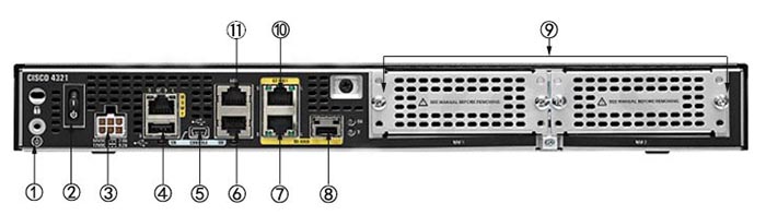 Bộ định Tuyến Router Cisco 4400 đánh Giá Nhận định Từ Chuyên Gia Cisco